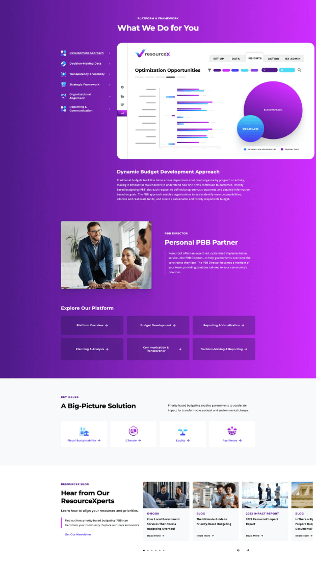 Portfolio Example: ResourceX | SmartBug Media®